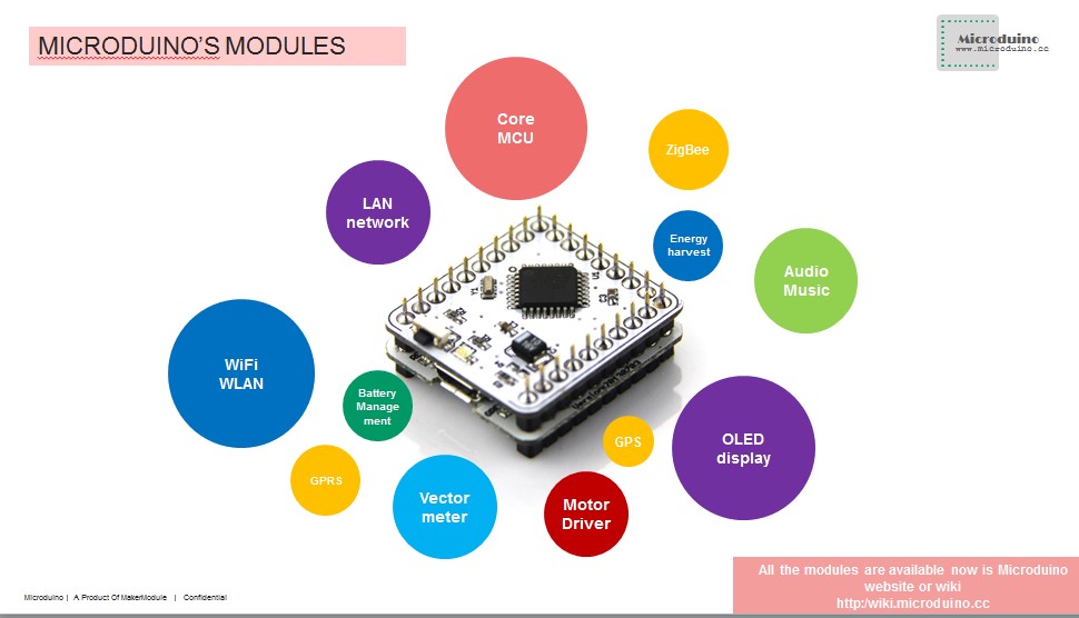 Microduino Workshop - Noisebridge