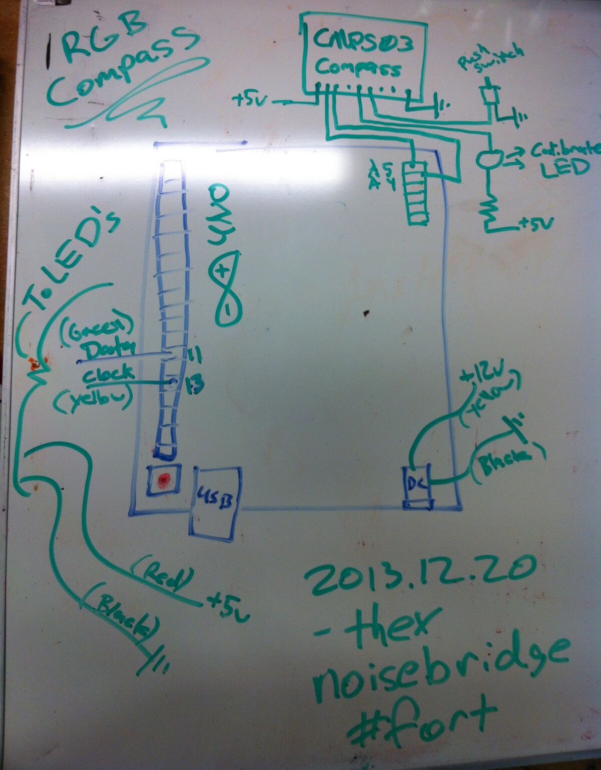 Compass - Noisebridge