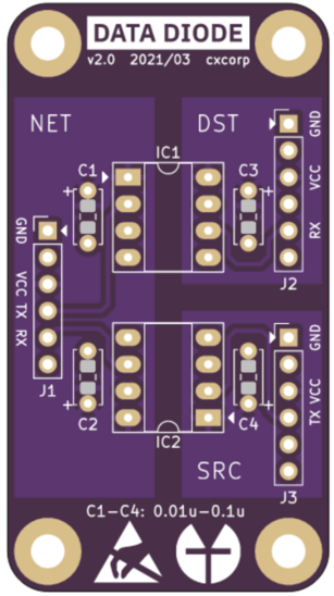 Data Diode - Noisebridge